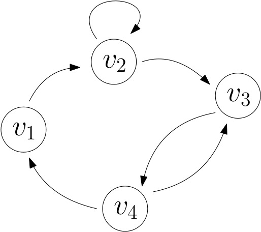 ToolBox1_GraphsAndMatrices